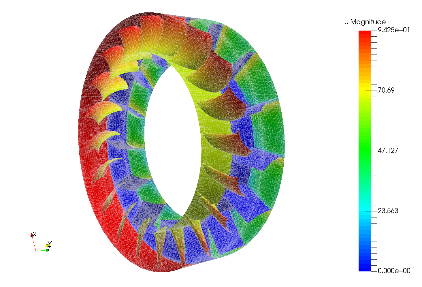 Axial Fan CFD Study Axial Fan CFD Study