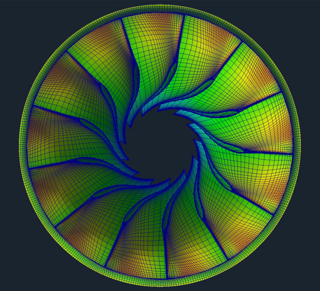 TCFD – CFD SUPPORT