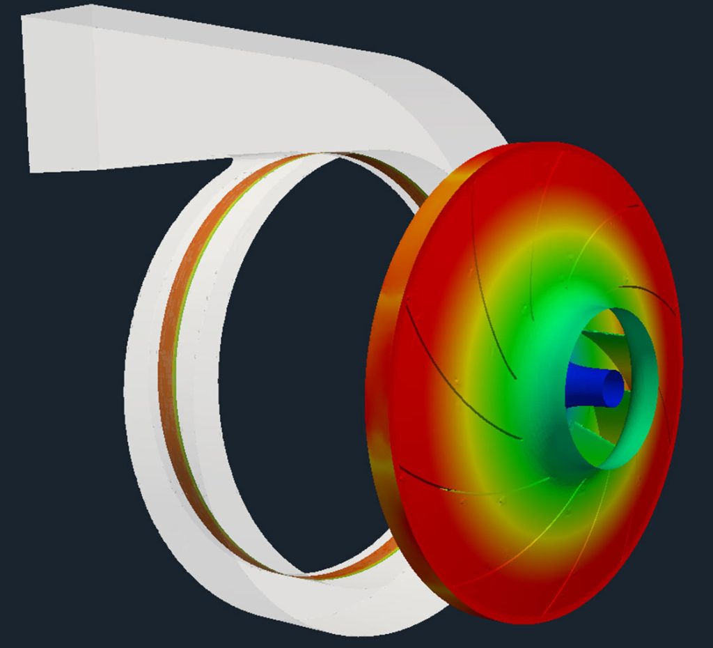 TCFD – CFD SUPPORT