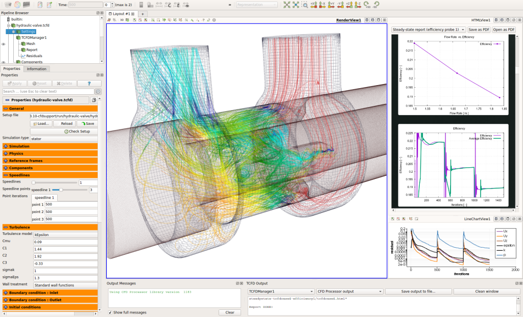 TCFD – CFD SUPPORT