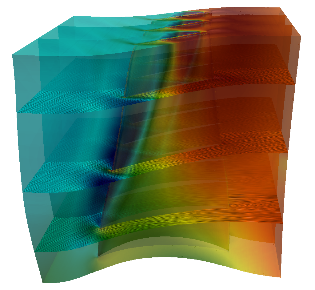 Axial Compressor Cfd Simulation – CFD SUPPORT