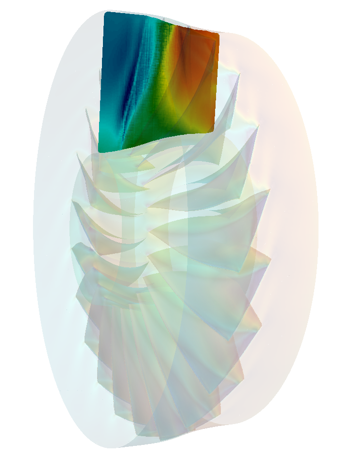 Axial Compressor Cfd Simulation – CFD SUPPORT