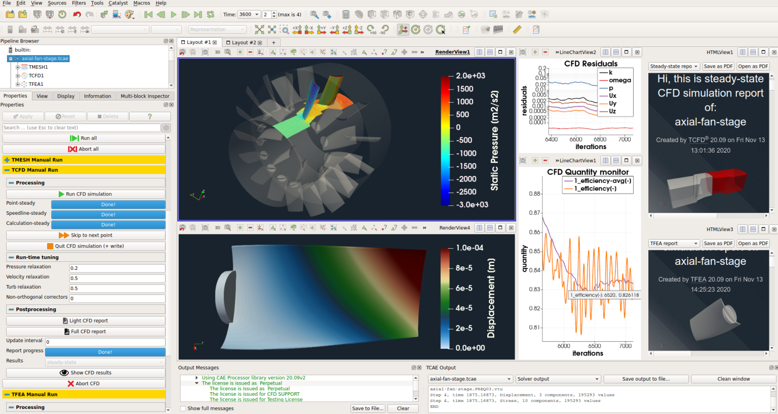 Axial Fan Design and Simulation – CFD SUPPORT