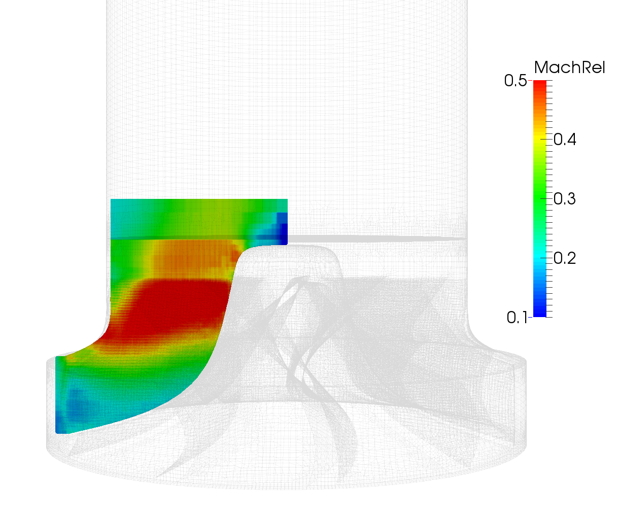 Radial Turbine Cfd Simulation – CFD SUPPORT