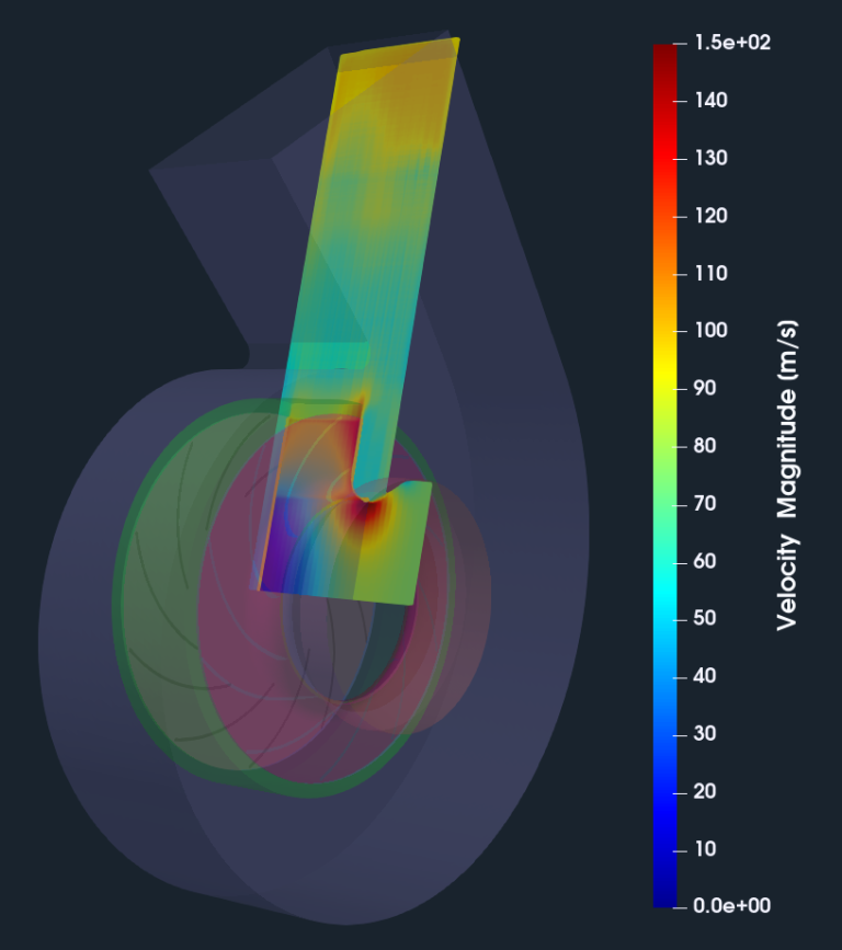 Centrifugal Fan Design And Simulation – CFD SUPPORT