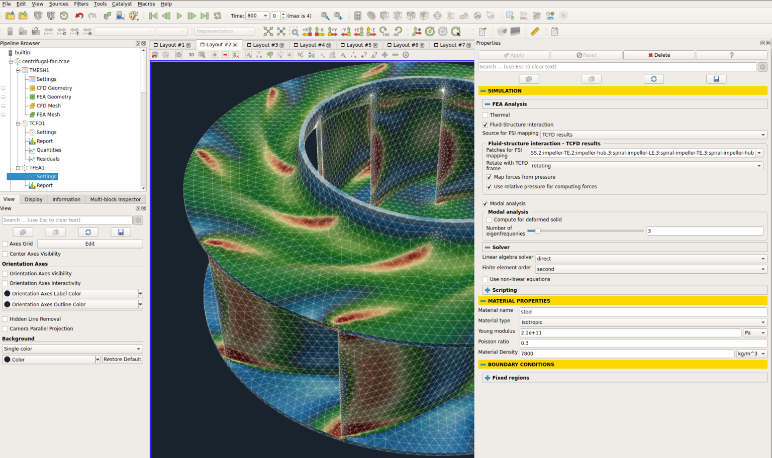 Centrifugal Fan Design And Simulation Cfd Support