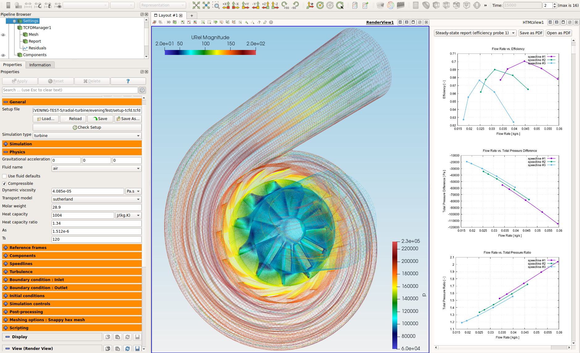 Radial Turbine Cfd Simulation – CFD SUPPORT
