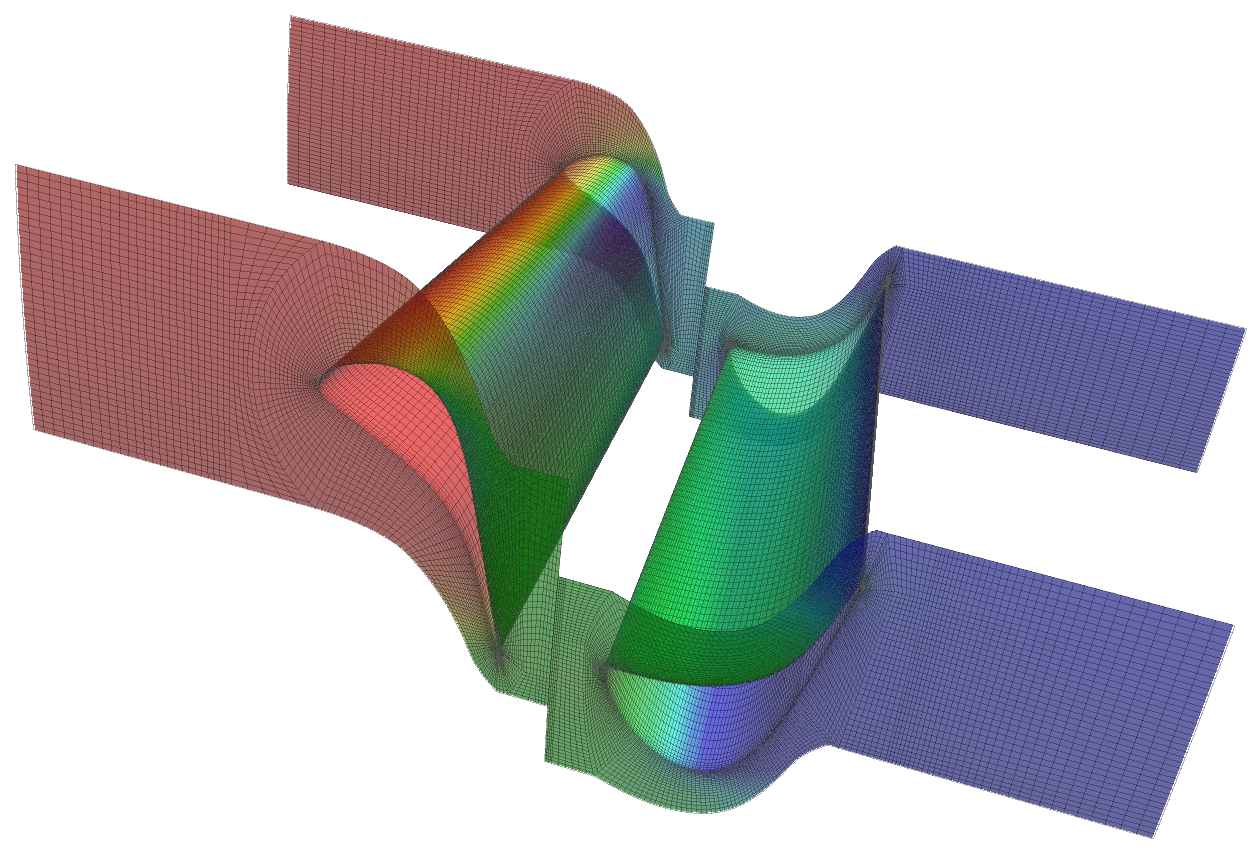 Axial Turbine Cfd Simulation – CFD SUPPORT