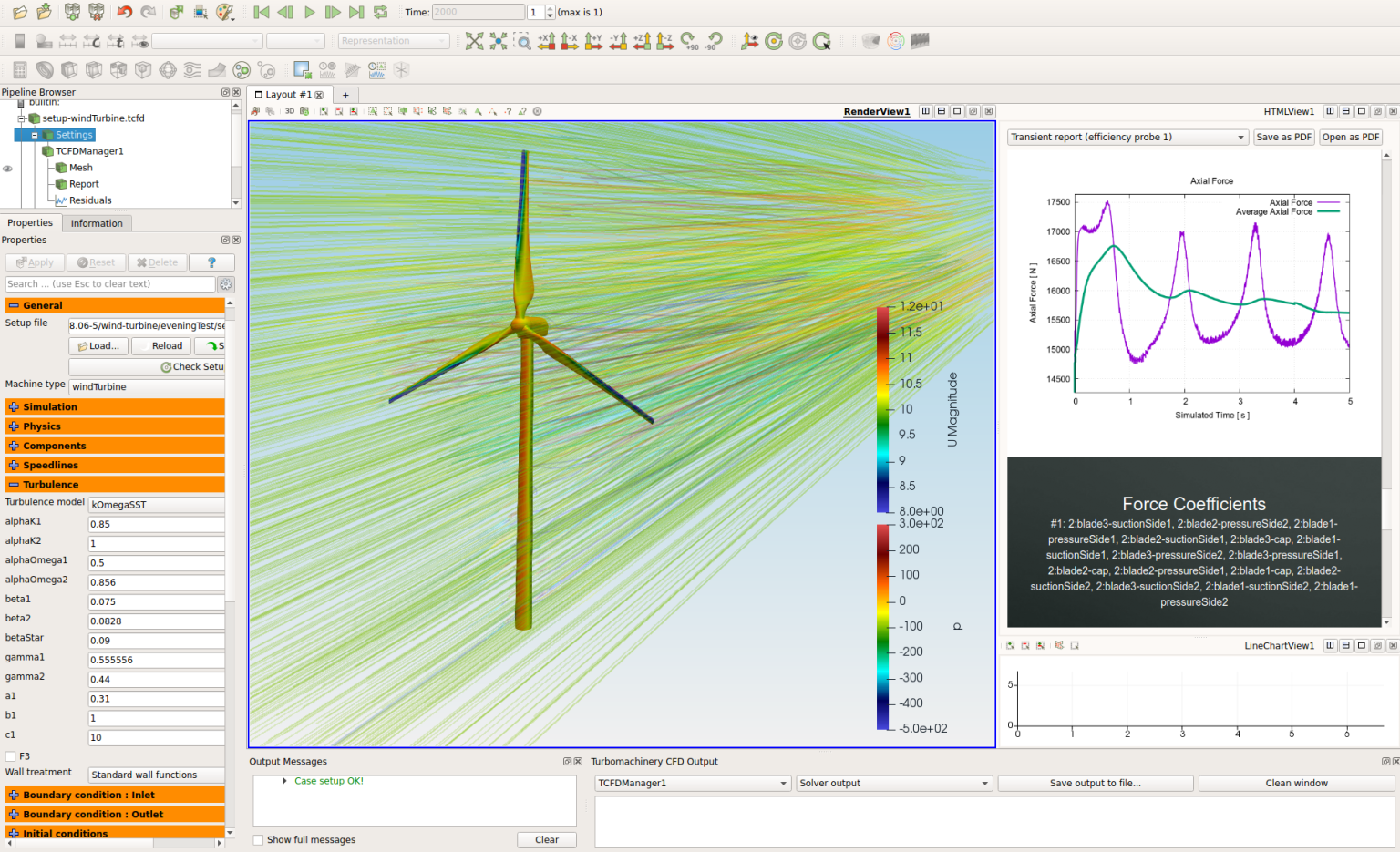 Wind Turbine Tcfd Simulation – CFD SUPPORT