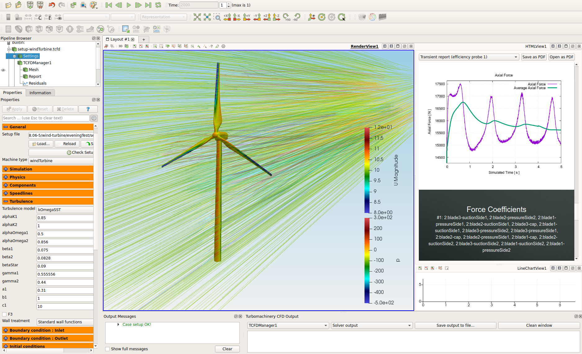Wind Turbine Tcfd Simulation – CFD SUPPORT