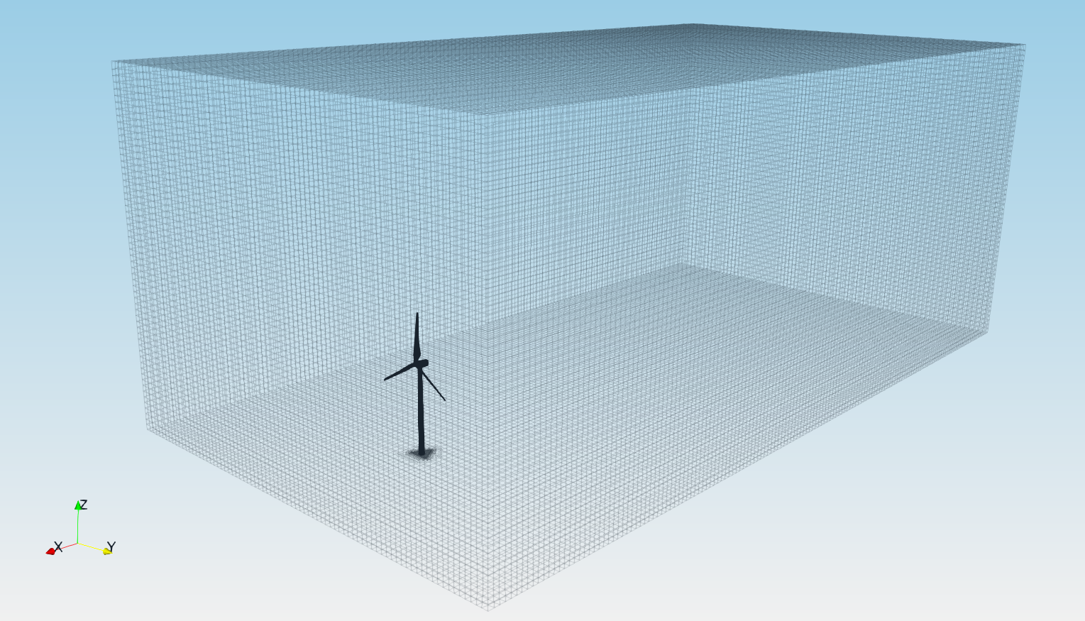 Wind Turbine Tcfd Simulation – CFD SUPPORT