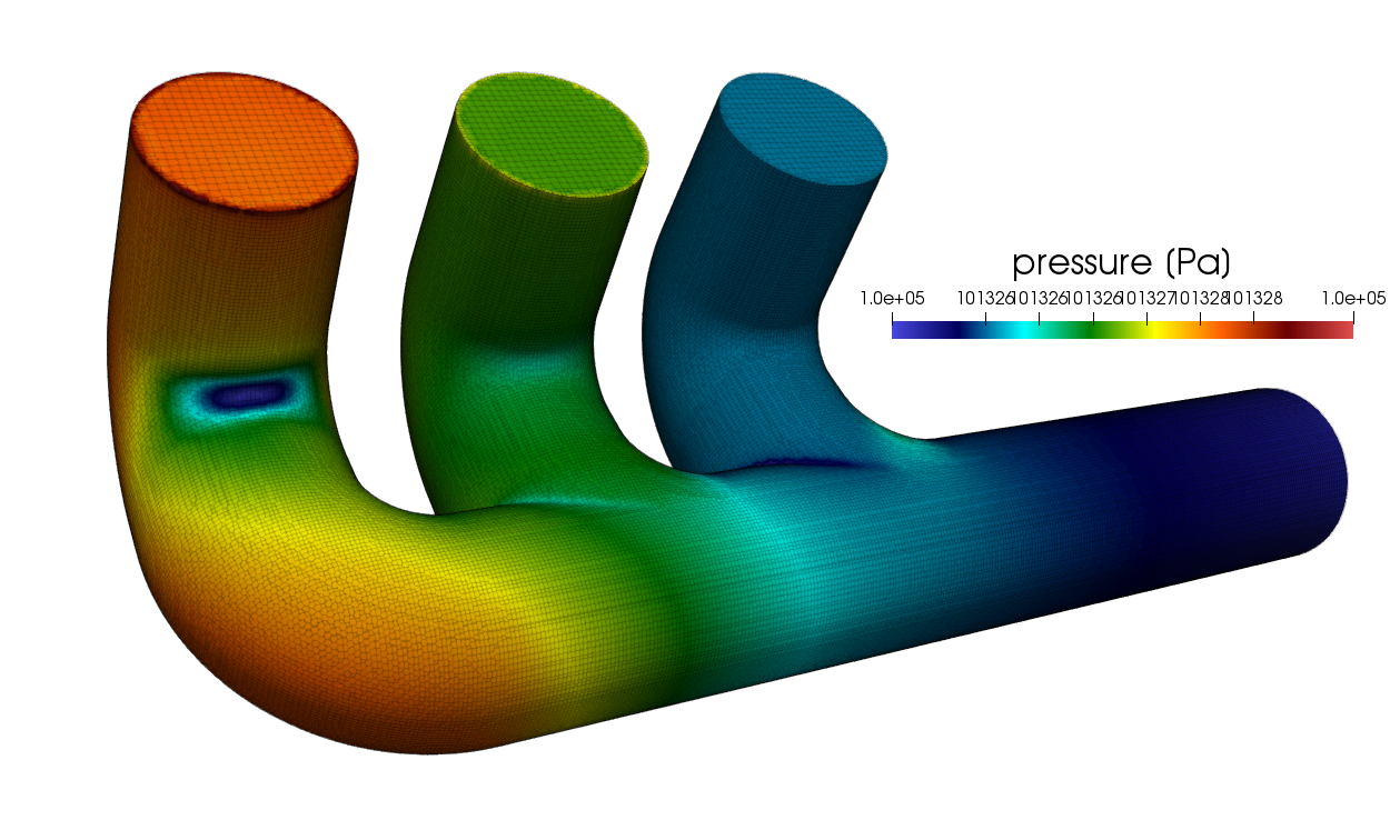 Manifold Tcfd Simulation – CFD SUPPORT