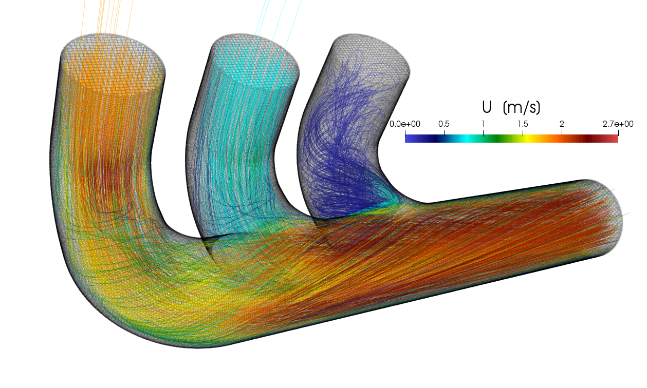 Manifold Tcfd Simulation – CFD SUPPORT