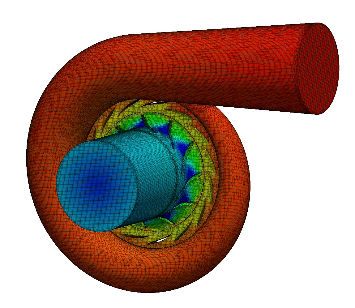 Radial Turbine Cfd Simulation – CFD SUPPORT