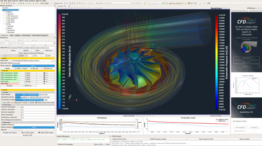 Radial Turbine Cfd Simulation – CFD SUPPORT