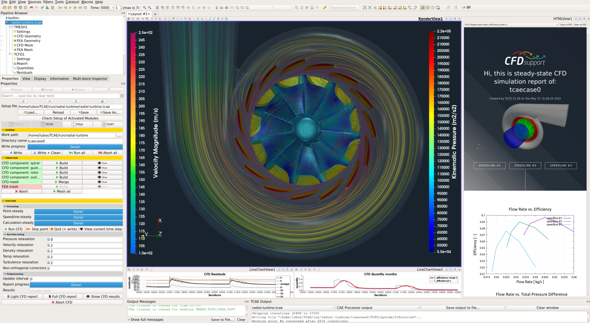 Radial Turbine Cfd Simulation – CFD SUPPORT