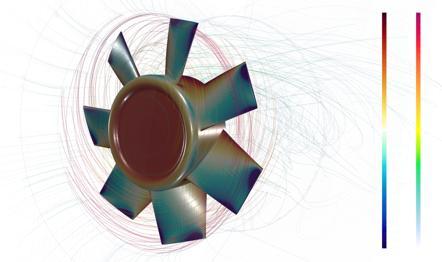 Axial Fan Simulation-driven Optimization – CFD SUPPORT