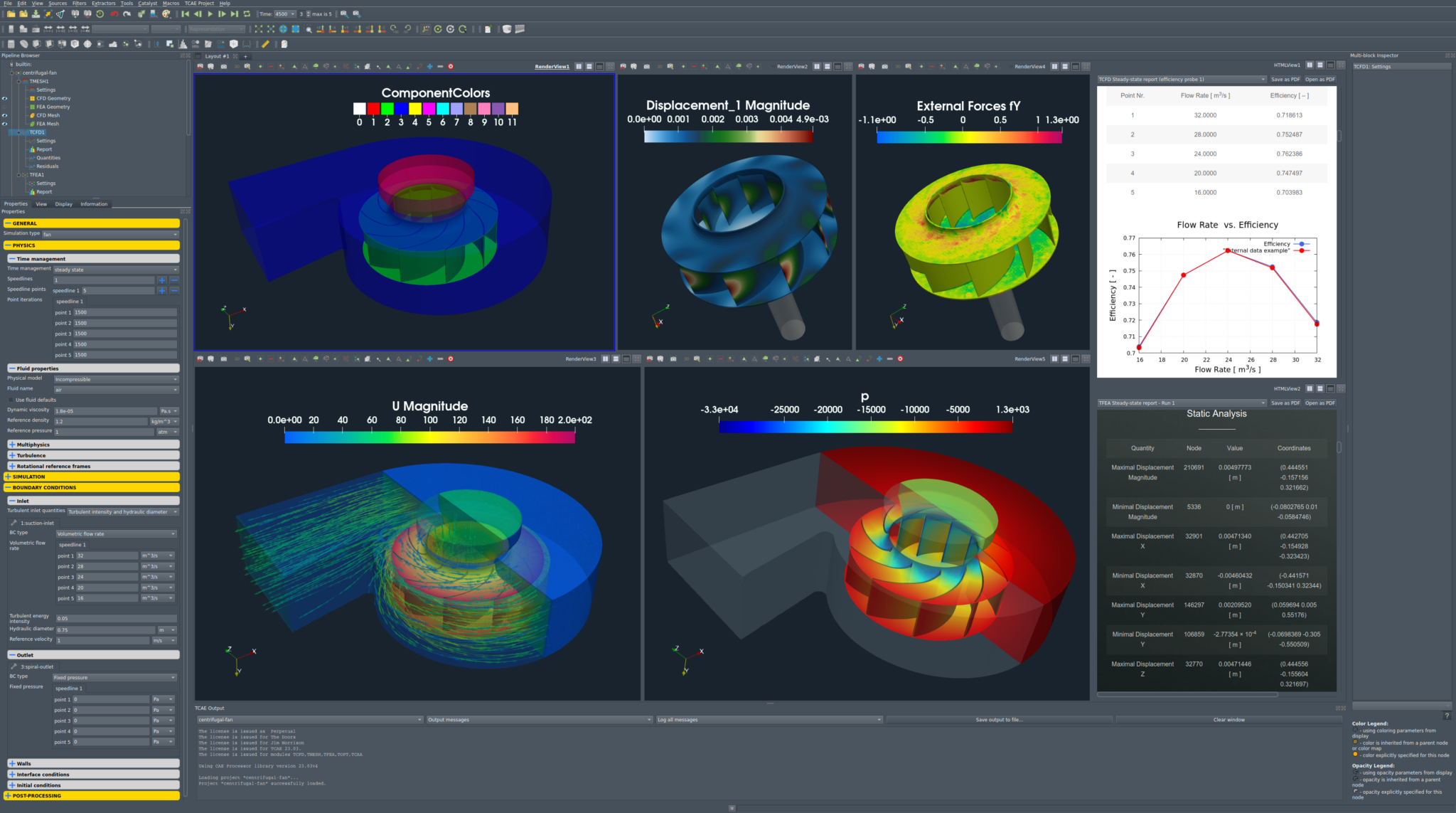 Centrifugal Fan Design And Simulation Cfd Support