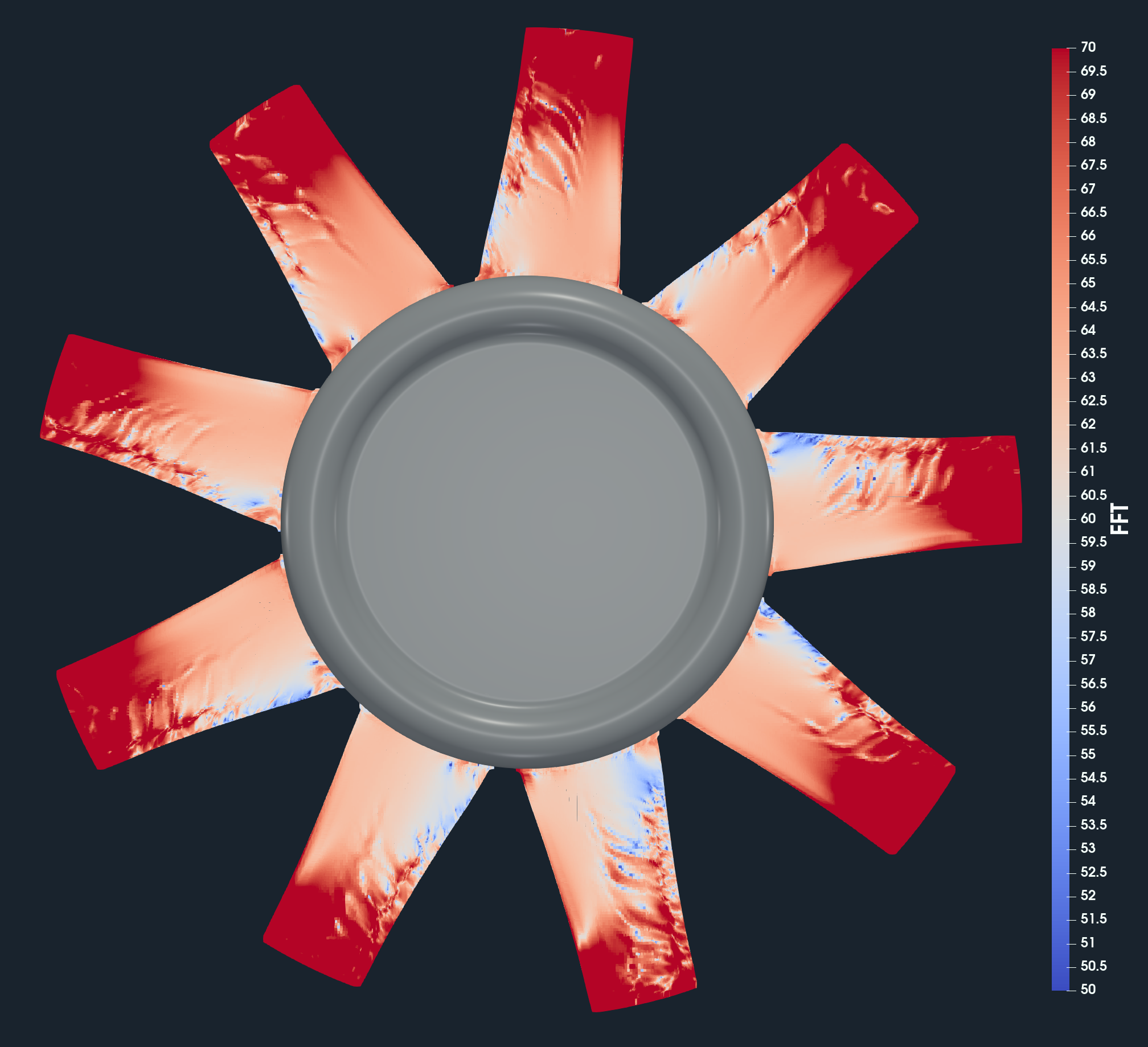 Axial Fan Acoustic Benchmark – CFD SUPPORT