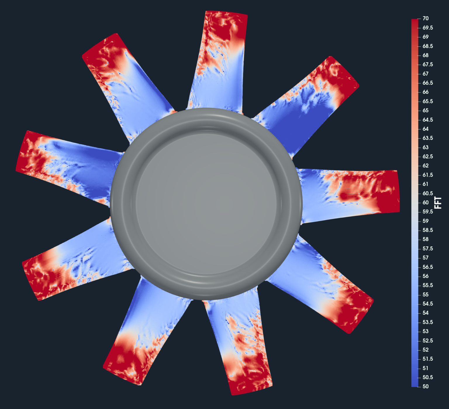 Axial Fan Acoustic Benchmark – CFD SUPPORT