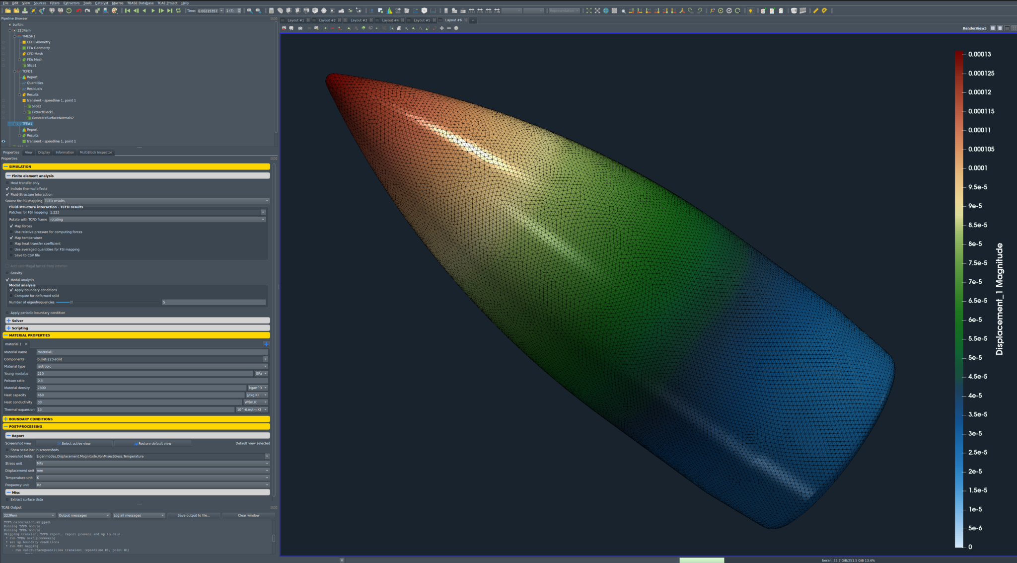 bullet 223Rem aerodynamics – CFD SUPPORT
