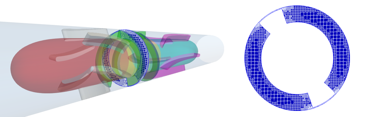 Parametric axial blood pump – CFD SUPPORT