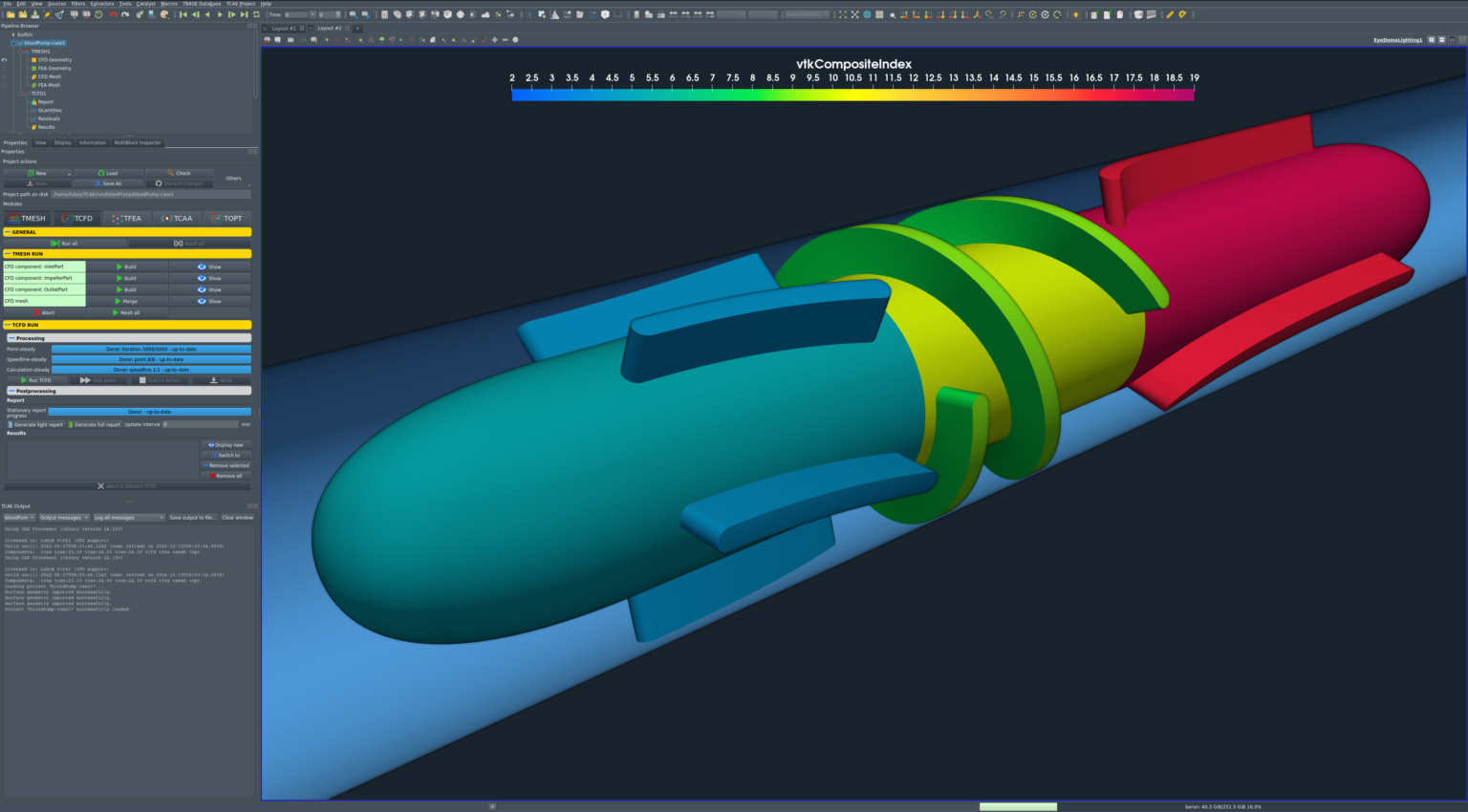 Parametric axial blood pump – CFD SUPPORT